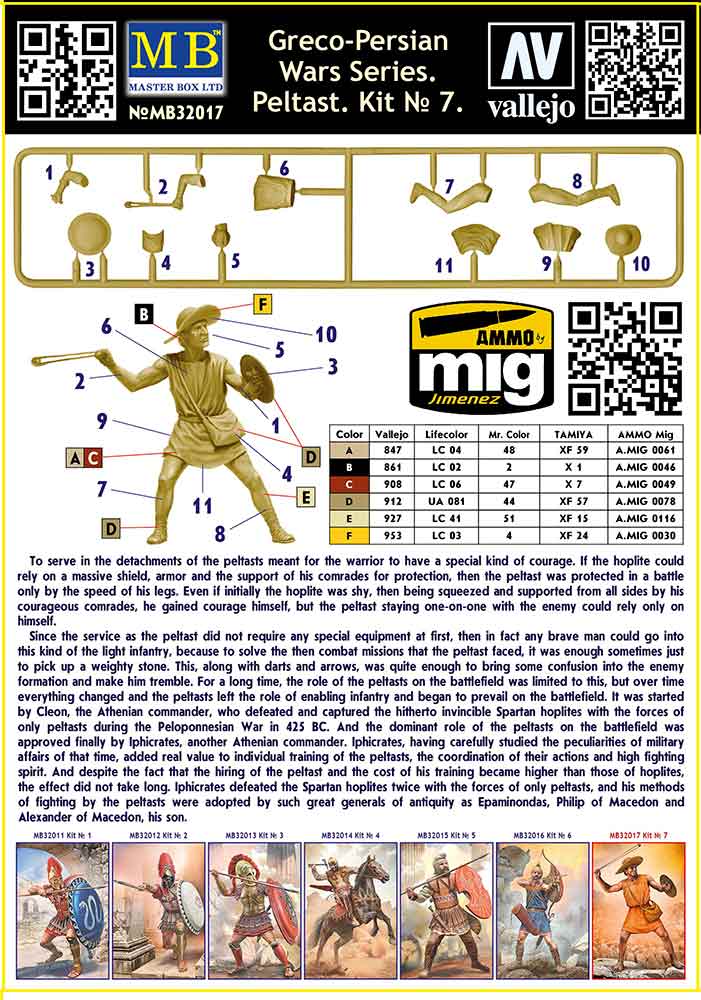 1/32 Greco-Persian Wars Series Peltast - Figurines en plastique 1/32