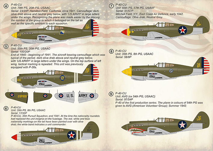 P 40 Decals